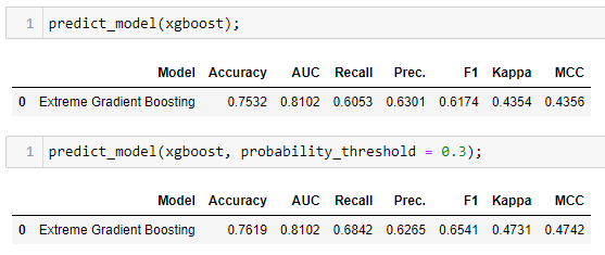 工具系列：PyCaret介绍_模型训练详细教程-CSDN博客