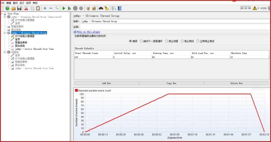 Jmeter 性能 —— 3个负载场景！_jmeter 1000并发-CSDN博客