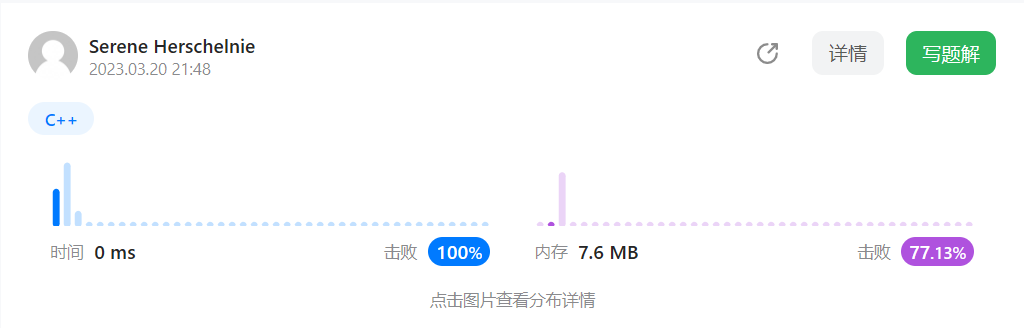 Leetcode 无重复字符的最长子串(滑动窗口)拿捏哥、随风csdn Csdn博客