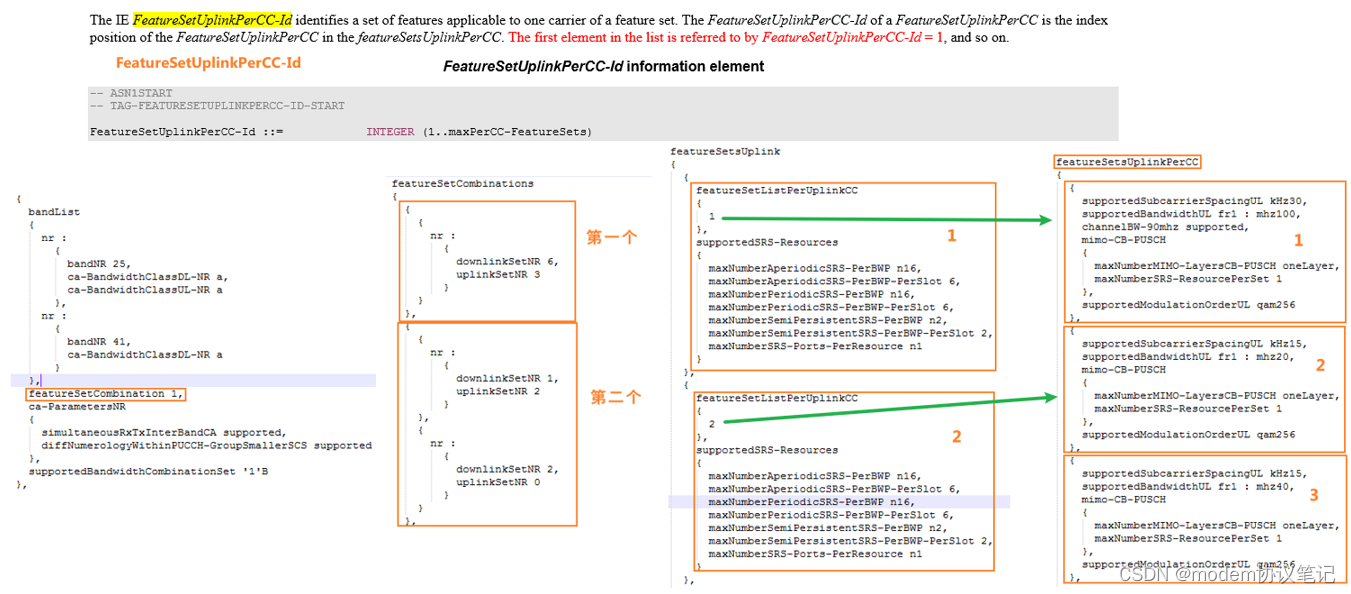 NR UE capability FeatureSetCombination的查看方法-CSDN博客