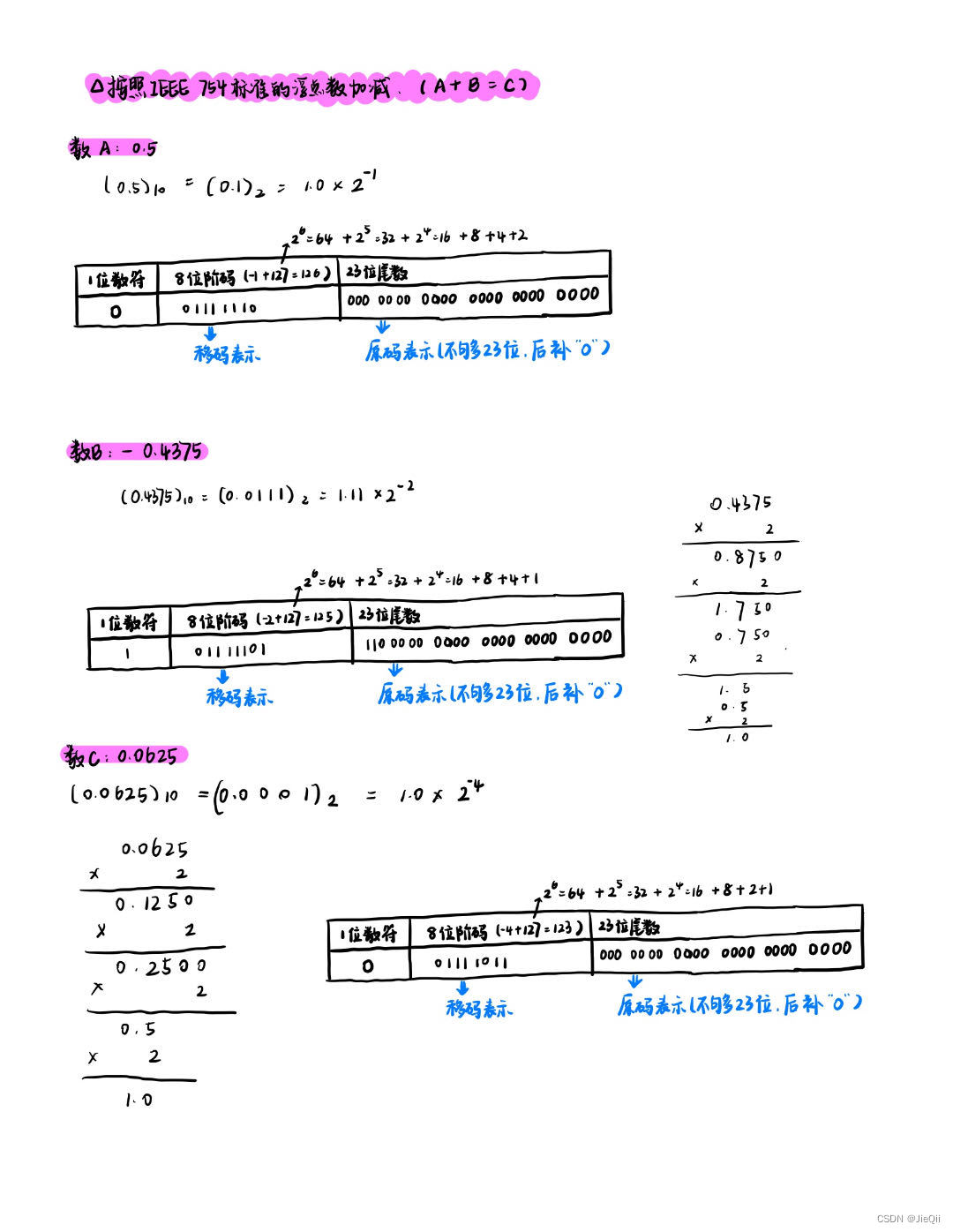 Verilog 基于IEEE754短浮点数加减法实现（学渣版）_ieee754加减乘除-CSDN博客