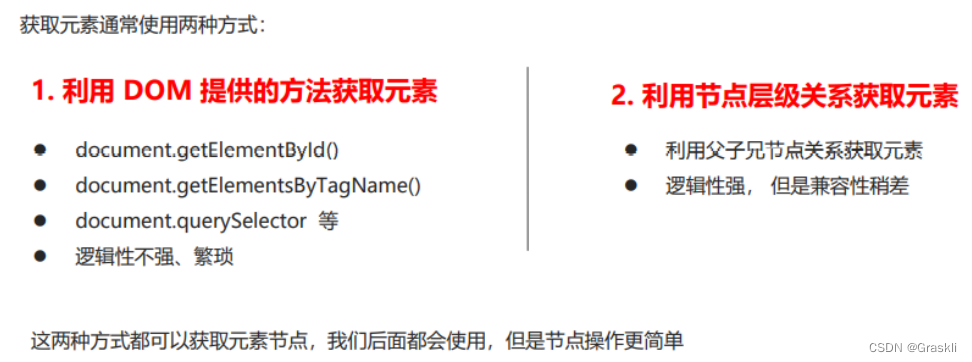 【第五部分 | JS WebAPI】3：DOM 节点操作_object htmlspanelement-CSDN博客