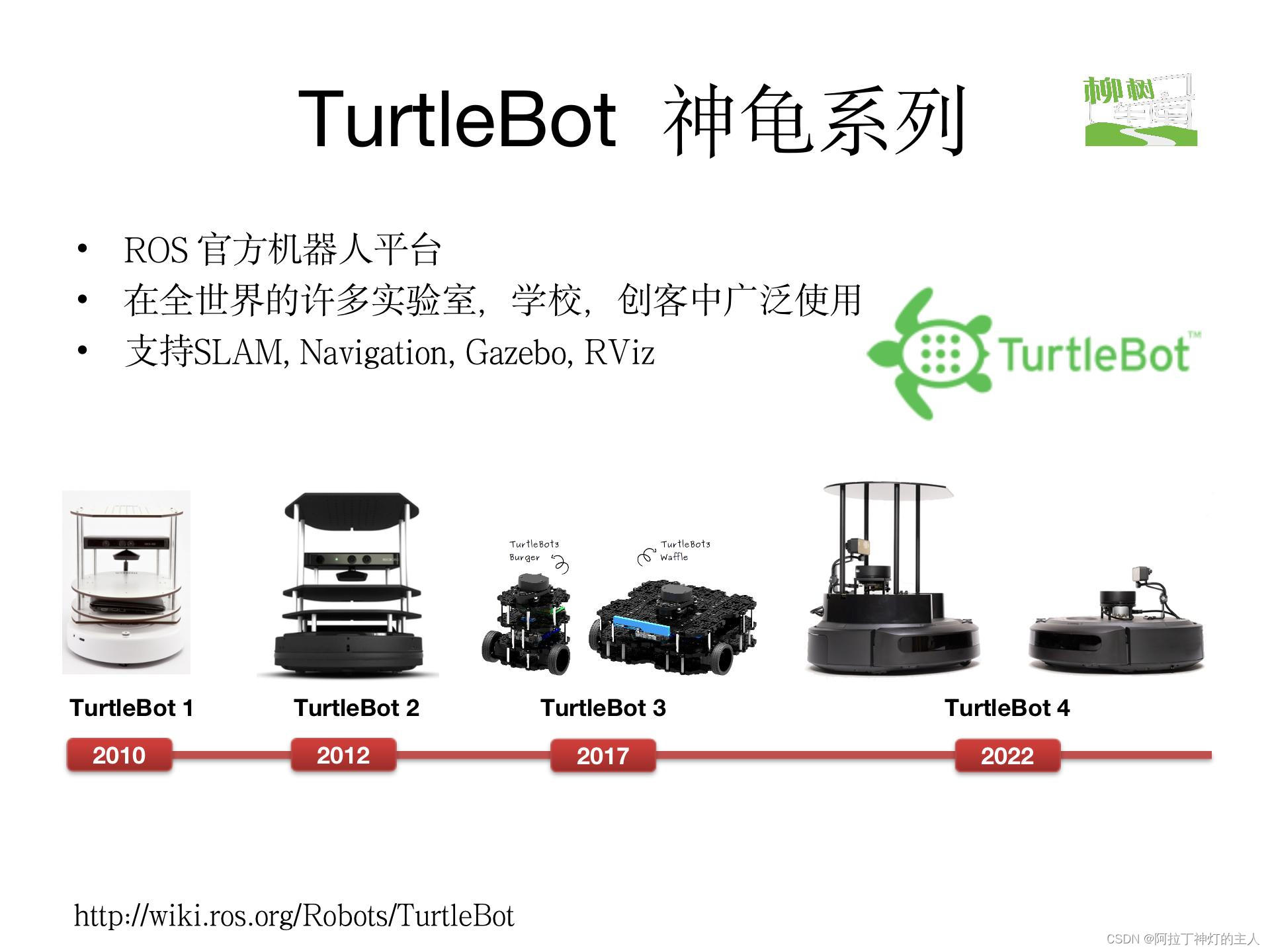TurtleBot4 VS TurtleBot3 TurtleBot4和TurtleBot3的区别（一）-CSDN博客