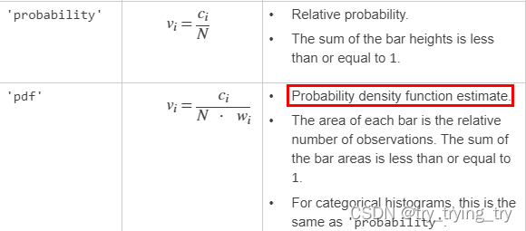 matlab手册_RUL model_residualsimilaritymodel-CSDN博客