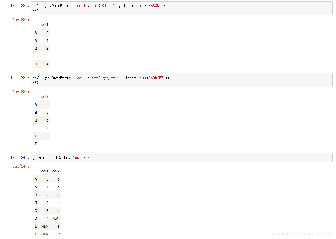 DataWhale & Pandas（六、连接）_ex2:实现join函数 请实现带有how参数的join函数 假设连接的两表无公共列 调用方式-CSDN博客