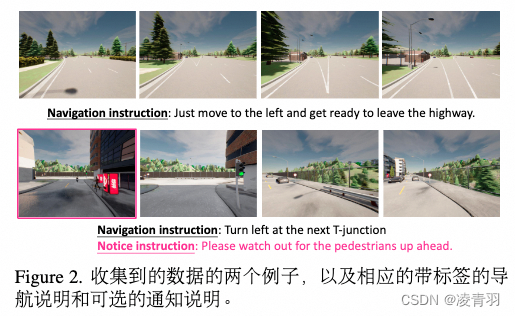 LMDrive: Closed-Loop End-to-End Driving with Large Language Models-CSDN博客