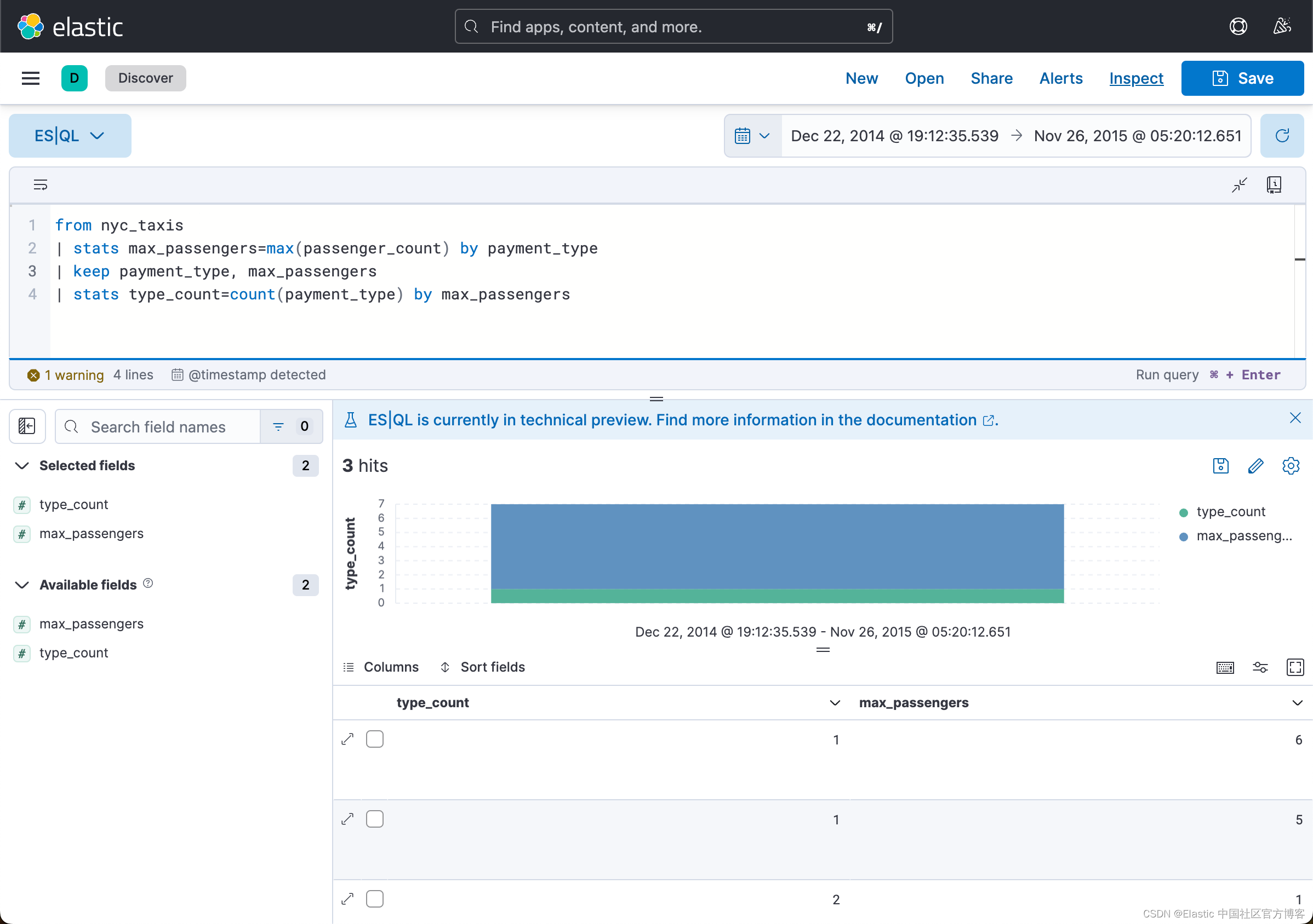 Elasticsearch：ES|QL 动手实践_es|ql练习-CSDN博客