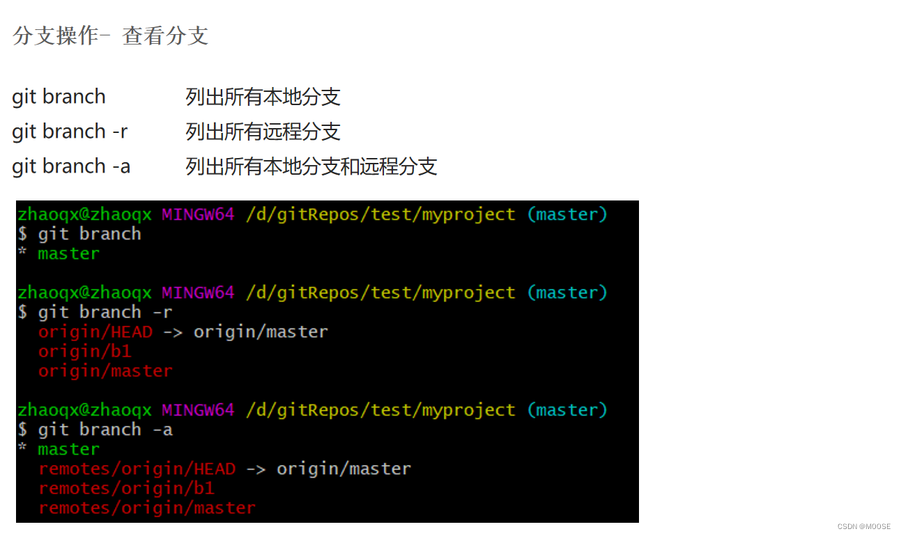 java 之 git 手把手教学_java git-CSDN博客