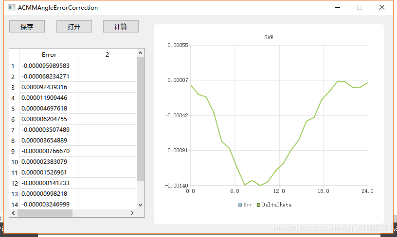 Qt：QChart绘图介绍（主要包含类：QChart，QTableWidget，QGridLayout）-CSDN博客