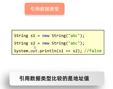 Java学习-CSDN博客