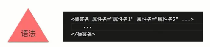 小白开发微信小程序04--WXML结构-CSDN博客