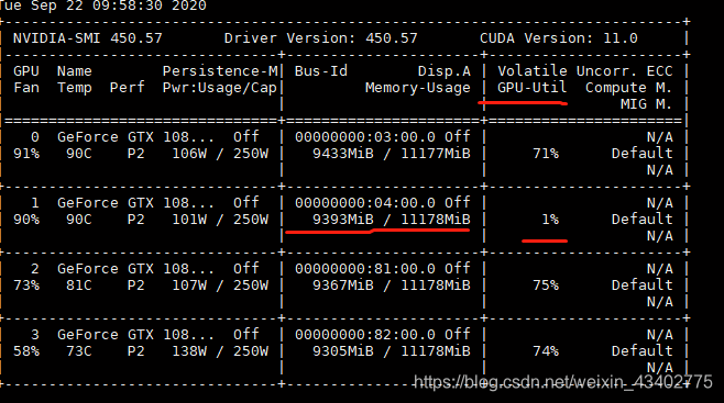Pytorch GPU内存占用很高，但是利用率很低_gpu占用率和利用率有关系吗-CSDN博客