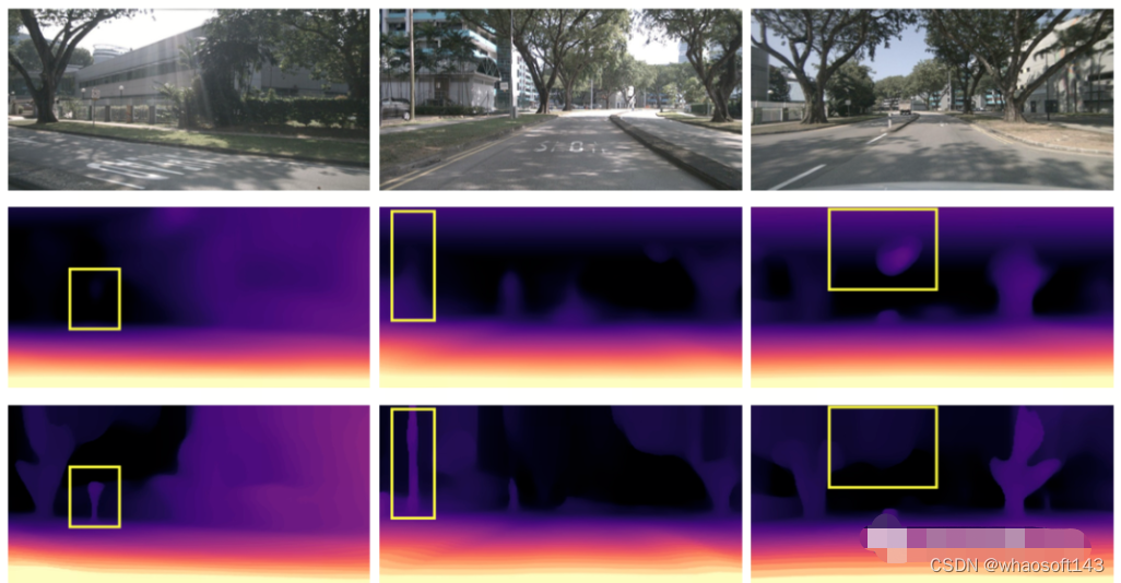 OccNeRF_occ nelf-CSDN博客