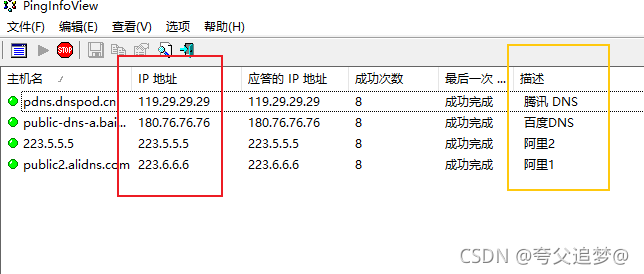 PingInfoView，中文，以及ping包+描述的使用。-CSDN博客