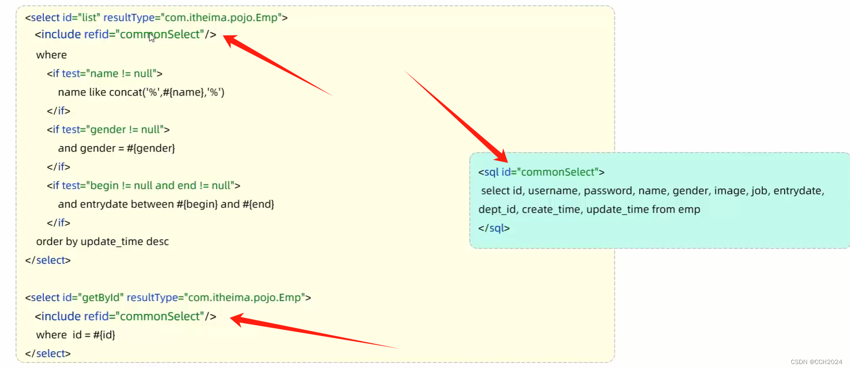 Java Web学习笔记79——MyBatis动态SQL sql&include_java sql include-CSDN博客
