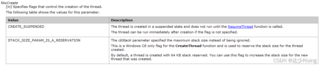 Windows线程开发_windows 线程开发-CSDN博客