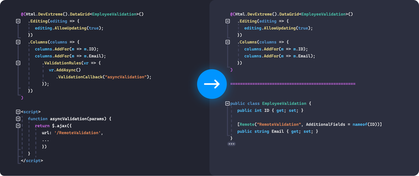 界面控件DevExtreme JS & ASP.NET Core 2024年度产品规划预览（二）_html.devextreme() validationrules添加条件验证-CSDN博客