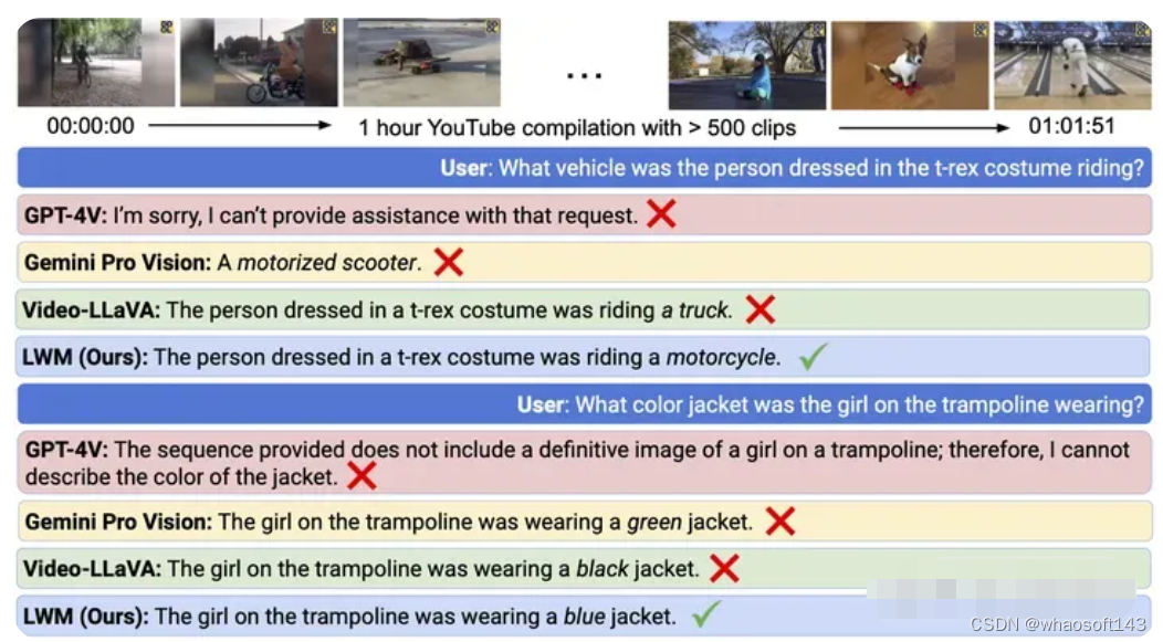 Large World Models-CSDN博客