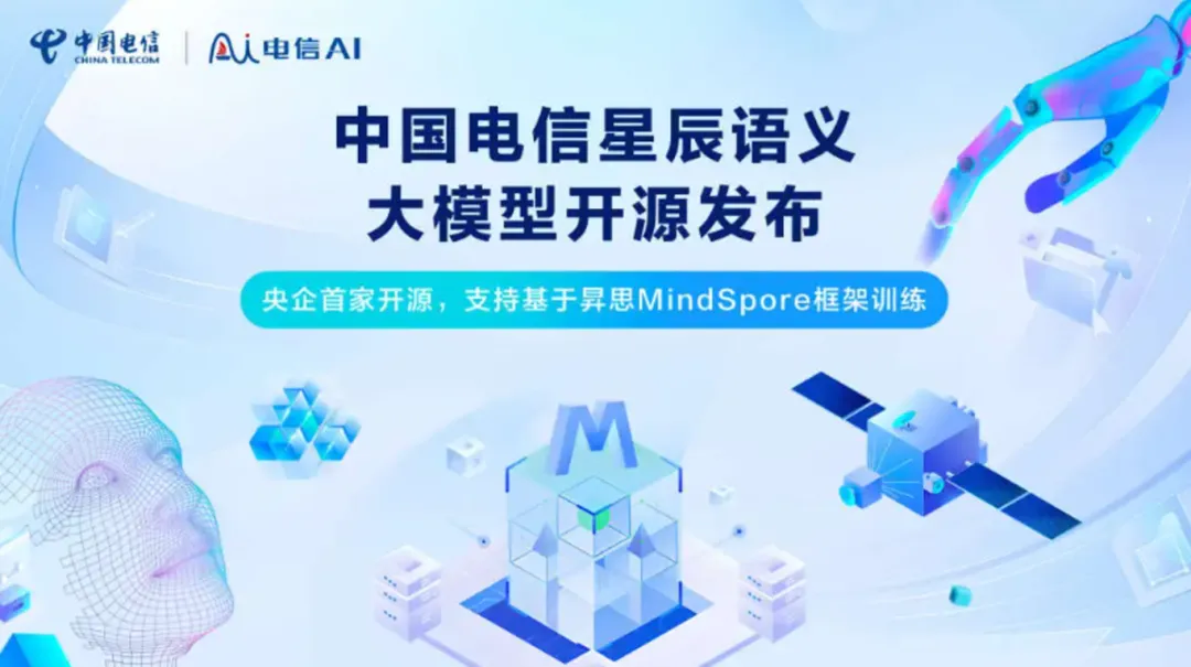 请查收昇思MindSpore运作报告（2024年一季度）！重磅活动、全新版本等内容速览_昇思社区-CSDN博客