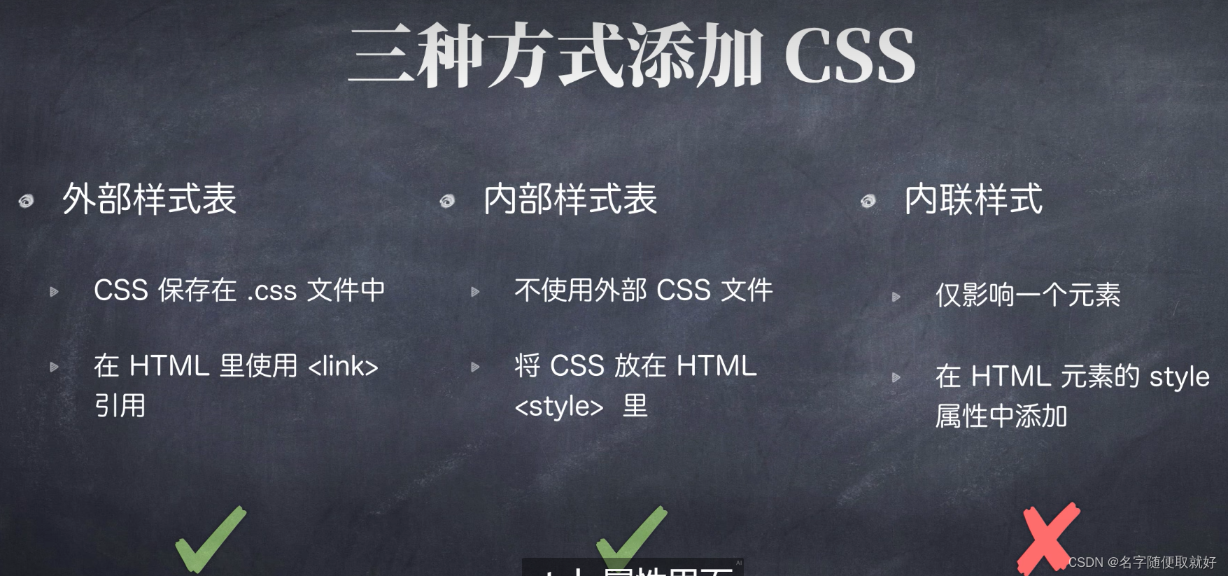 CSS学习-CSDN博客