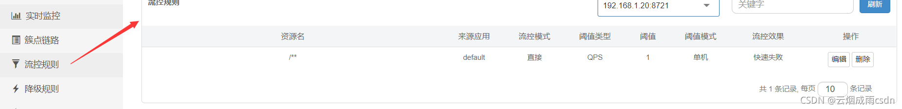 Sentinel系列(8)-Sentinel使用 Nacos 配置规则_sentinel nacos-CSDN博客