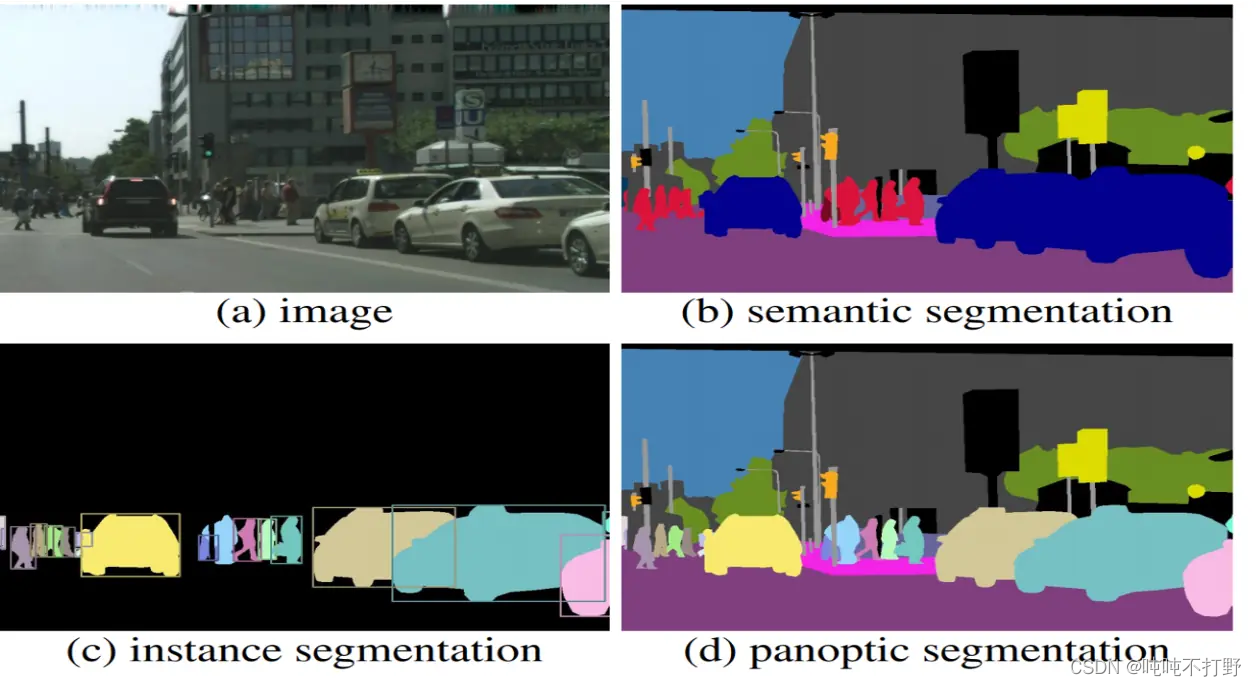OpenMMLab-AI实战营第二期——4-2.MMDetection代码课_mmsegment mmpretrain mmdetection-CSDN博客