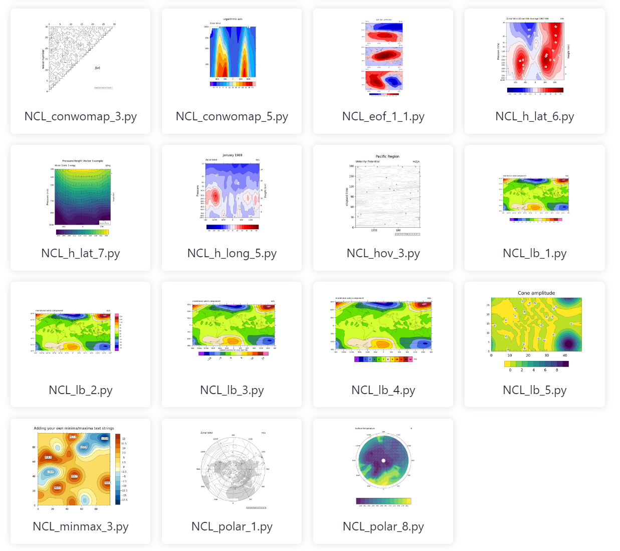 Python | NCL风格 | EOF | 相关 | 回归_ncl美化整合-CSDN博客