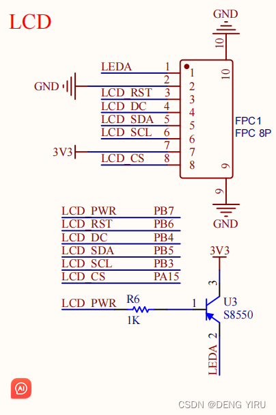 STM32F411移植LVGL-CSDN博客