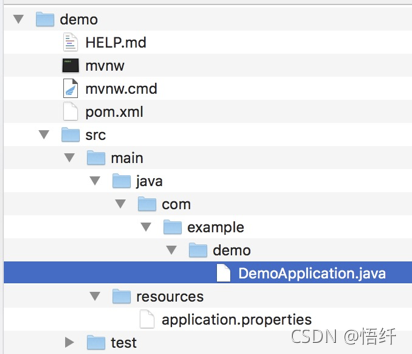 Spring Boot CLI你知多少？- 第394篇_spring init -d-CSDN博客