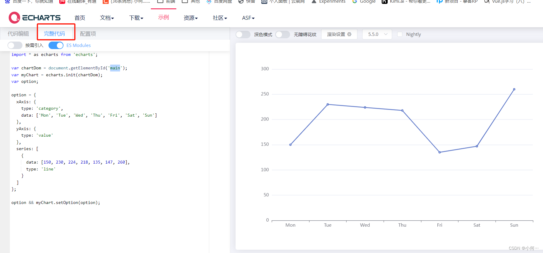echart使用_echart 长宽-CSDN博客