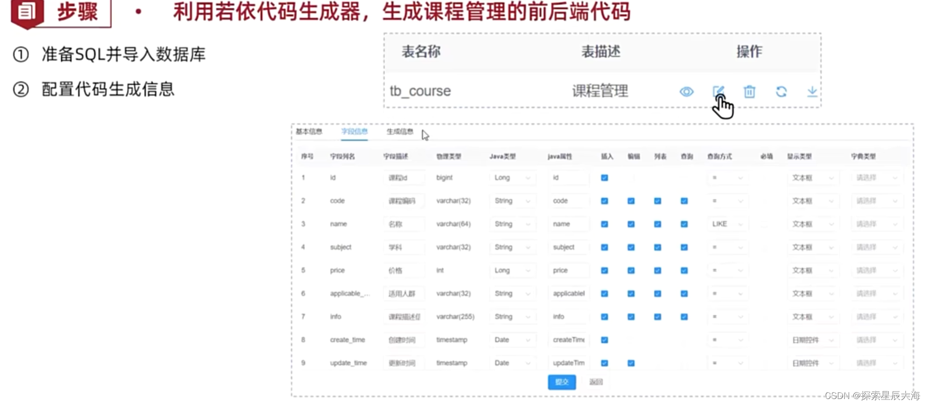 Java Ai若依框架项目开发 Ruoyi Vue(springboot Vue)若依框架开发教程 Csdn博客