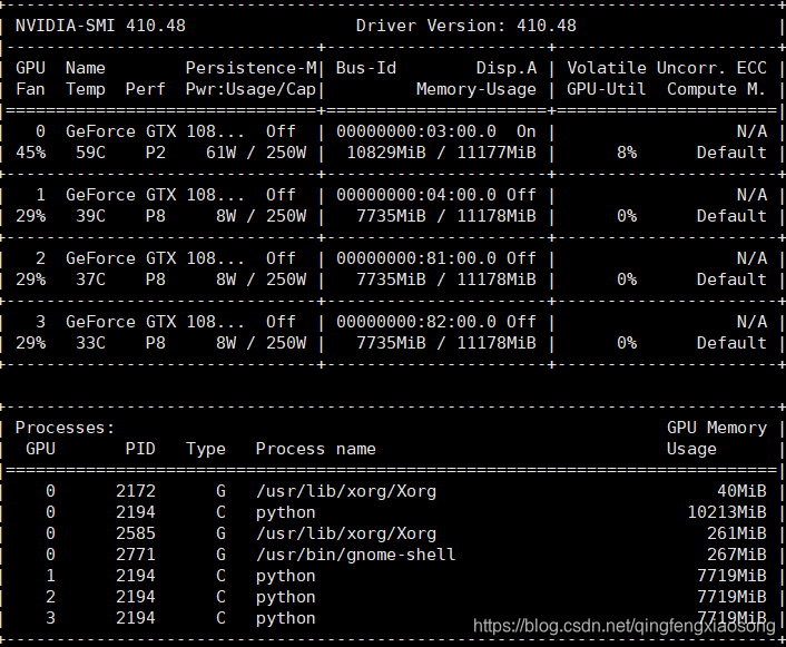 ResourceExhaustedError (see above for traceback): OOM when allocating ...