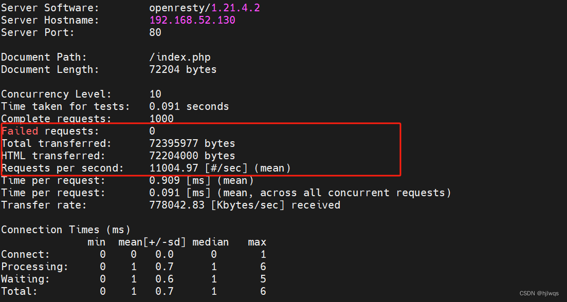 OpenResty部署与nginx配置：包括高效缓存与Memcached集成-CSDN博客