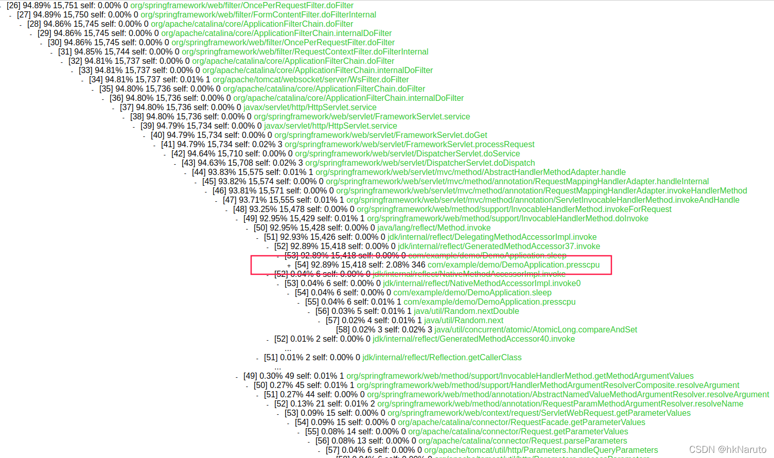 alibaba arthas profiler 分析spring boot java web CPU使用情况-CSDN博客
