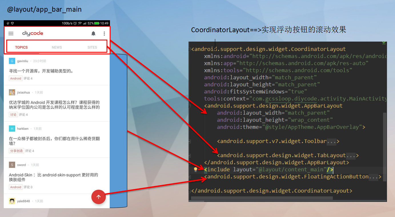 Diycode开源项目 MainActivity分析-CSDN博客