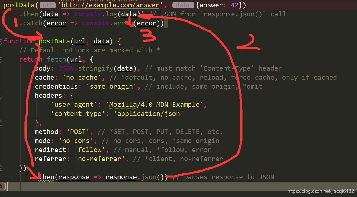 Fetch API详解-CSDN博客
