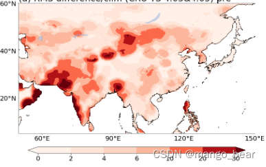 python 自定义contourf图的colorbar_plt.contourf colorbar更加精细-CSDN博客