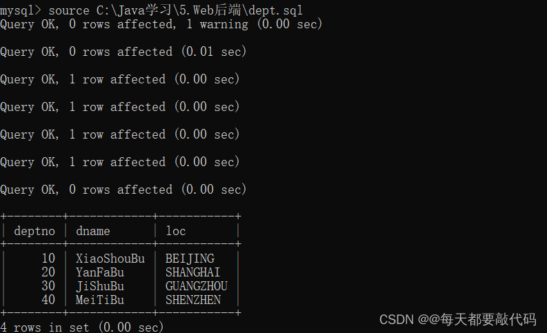 Servlet小项目 | 基于纯Servlet手写一个单表的CRUD操作_完成单表的crud-CSDN博客