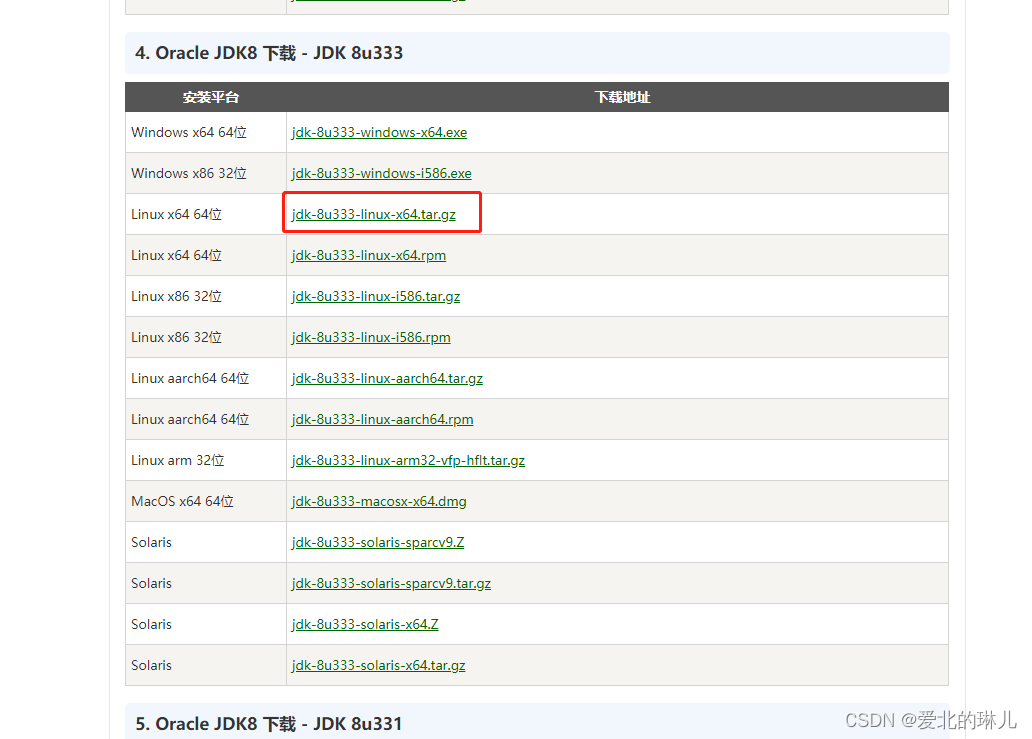 CentOS7安装jdk，以jdk8为例_centos7 jdk-CSDN博客