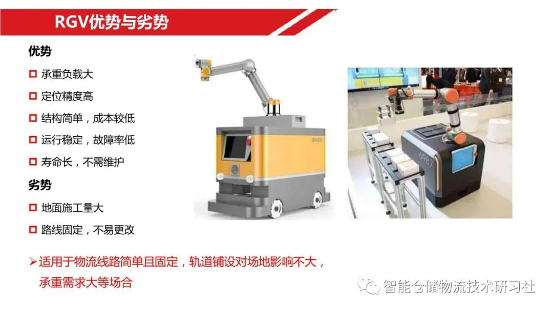PPT：RGV应用技术详解-CSDN博客