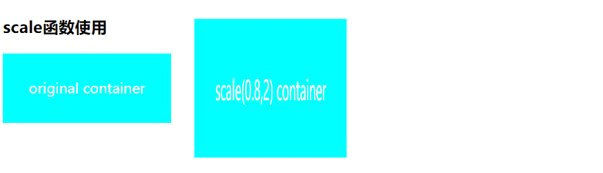 CSS函数：scale、scale3d函数的使用-CSDN博客