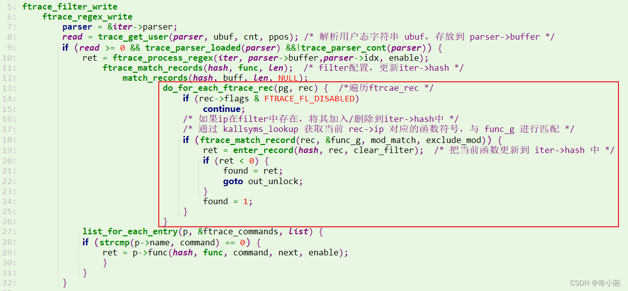 深入ftrace function graph原理_-fpatchable-function-entry-CSDN博客