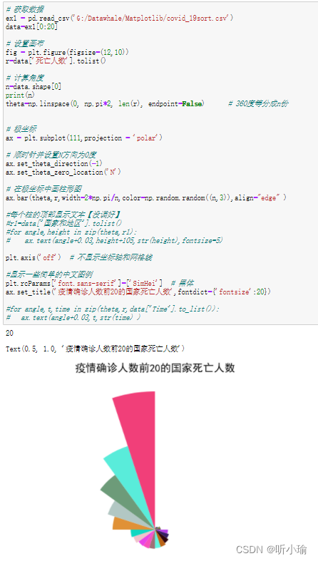 【Datawhale数据可视化组队学习】Task05 - 样式色彩秀芳华_rdbu的蓝色和红色代码-CSDN博客