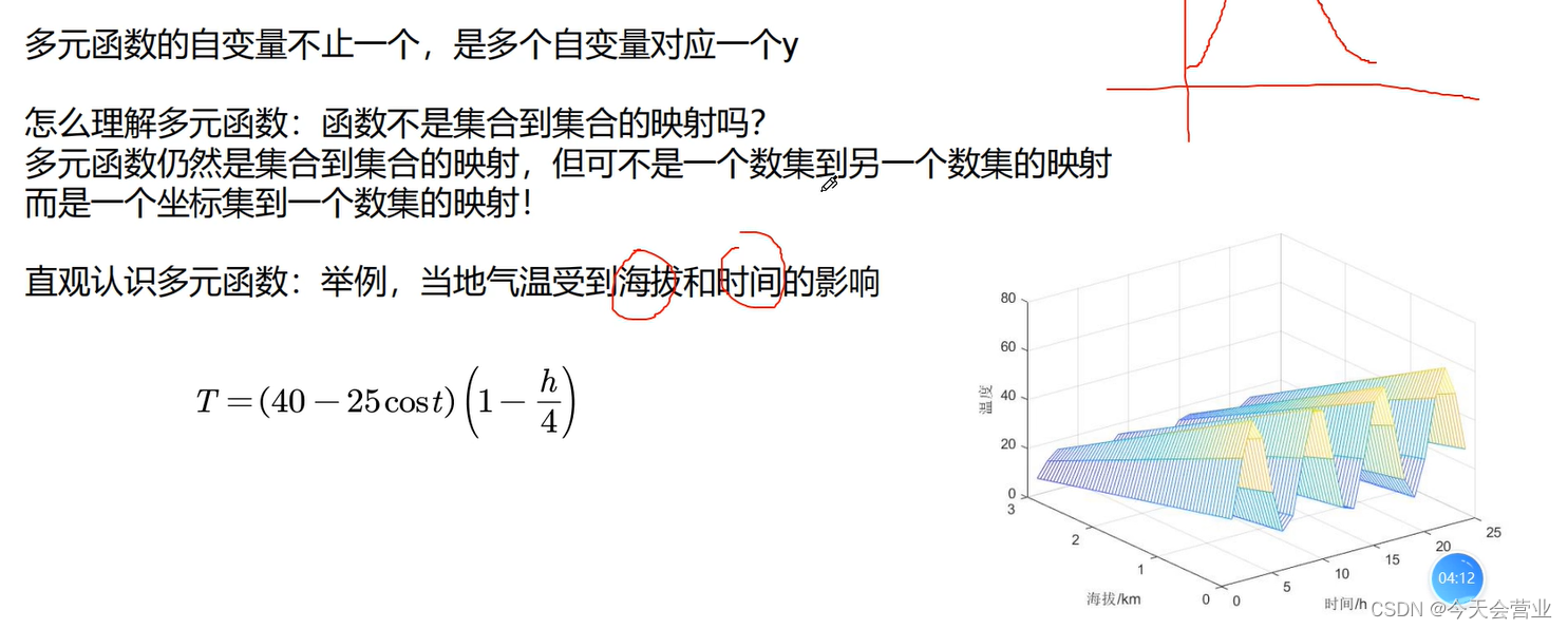 1 3非线性规划、python求约束极值函数、非线性规划案例 Csdn博客