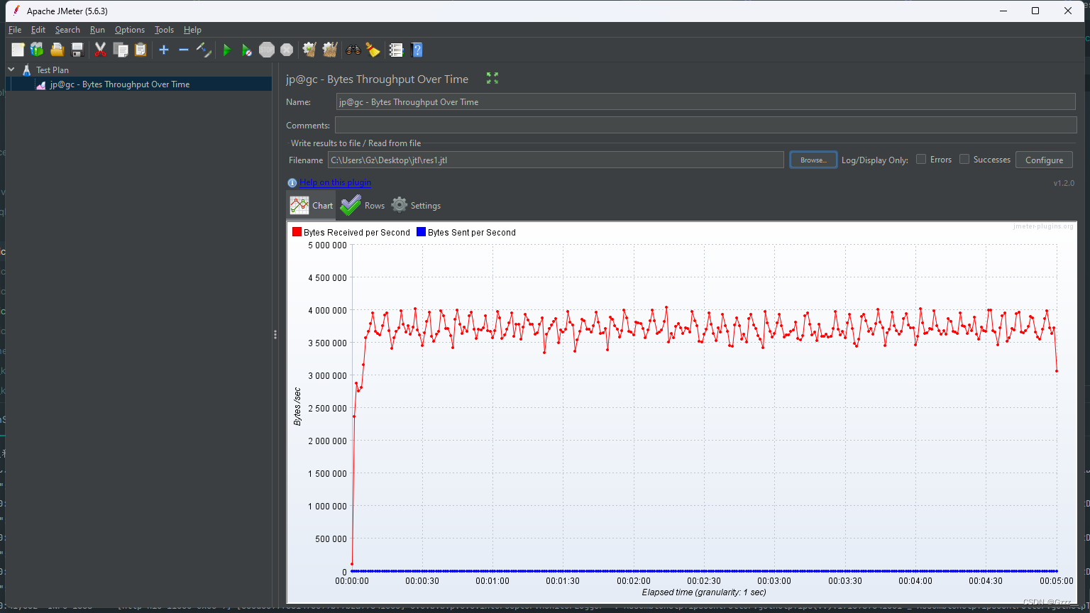 JMeter解析jtl文件_jmeter jtl报告解析-CSDN博客