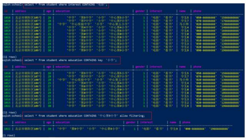 Cassandra基本操作(数据)-CSDN博客