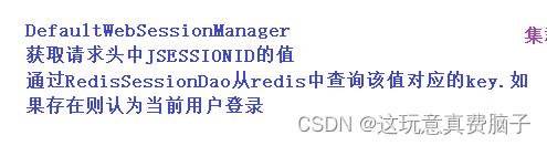 shiro中session的问题_shiro每次登录得到不同的sessionid-CSDN博客
