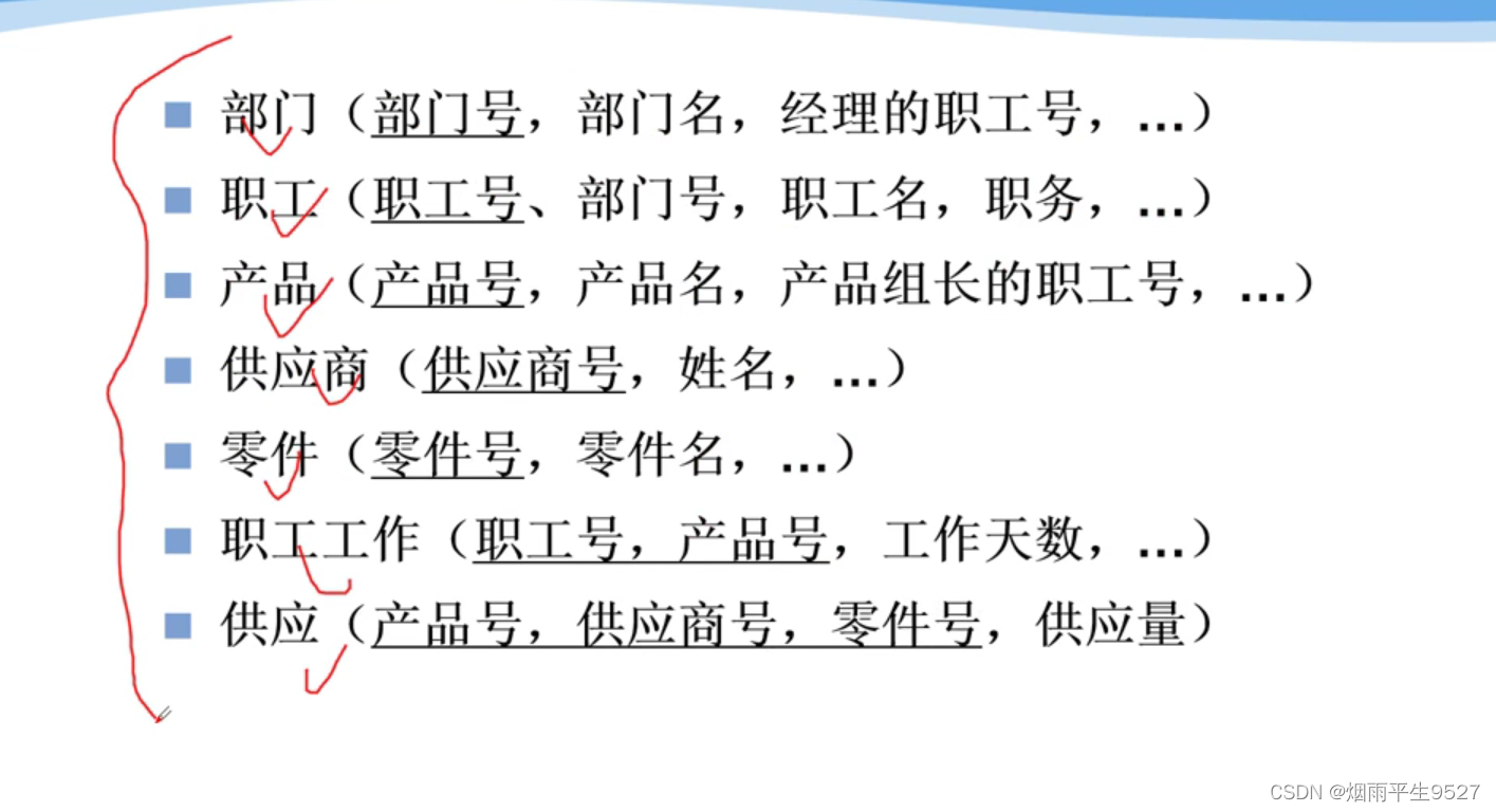数据库系统概论（三）数据库设计、数据库恢复技术、并发控制业务需要将对数据的操作都记录的设计 Csdn博客