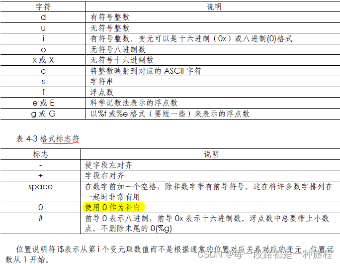 Tcl语言基础：变量操作与命令解析-CSDN博客
