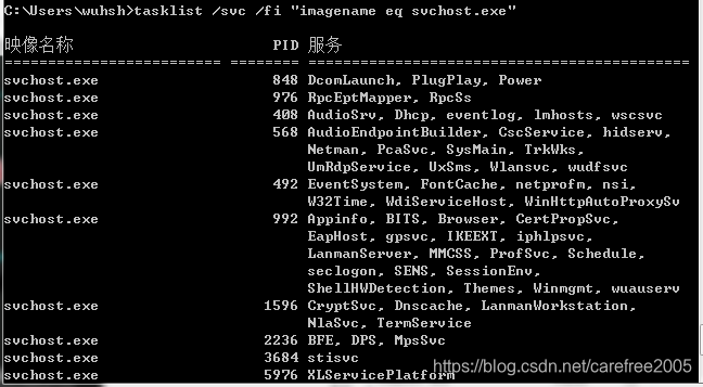 Windows命令之tasklist命令-CSDN博客